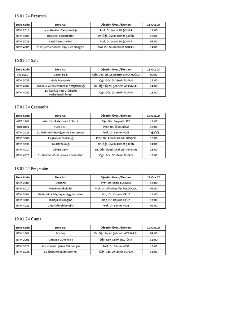 BTM_final soruları | PDF