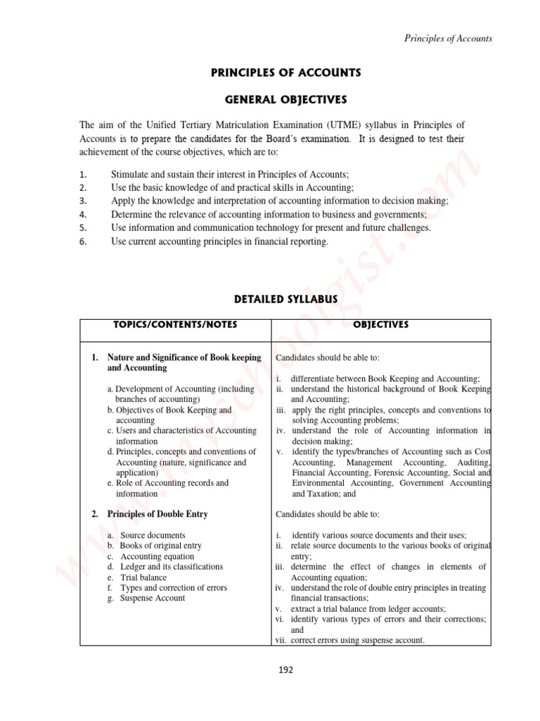 Ysch Oolg Ist.c Om: Principles of Accounts General Objectives | Download Free PDF | Debits And ...