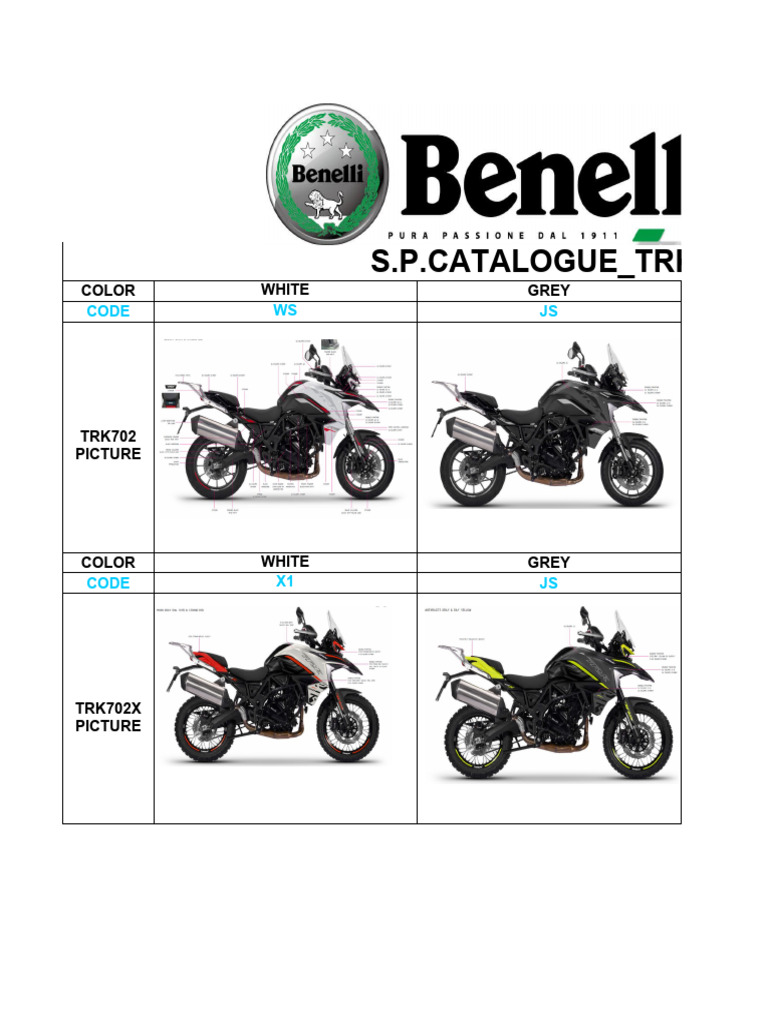 Benelli TRK 702 TRK 702X | PDF | Wheeled Vehicles | Automotive Technologies