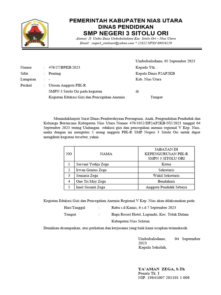 surat rekomendasi PIK.R | PDF