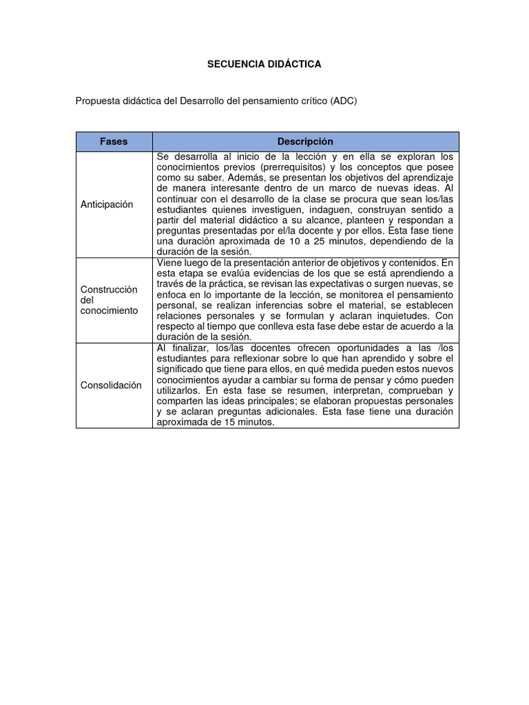 Secuencia Didáctica Pdf Partícula Elemental Pensamiento