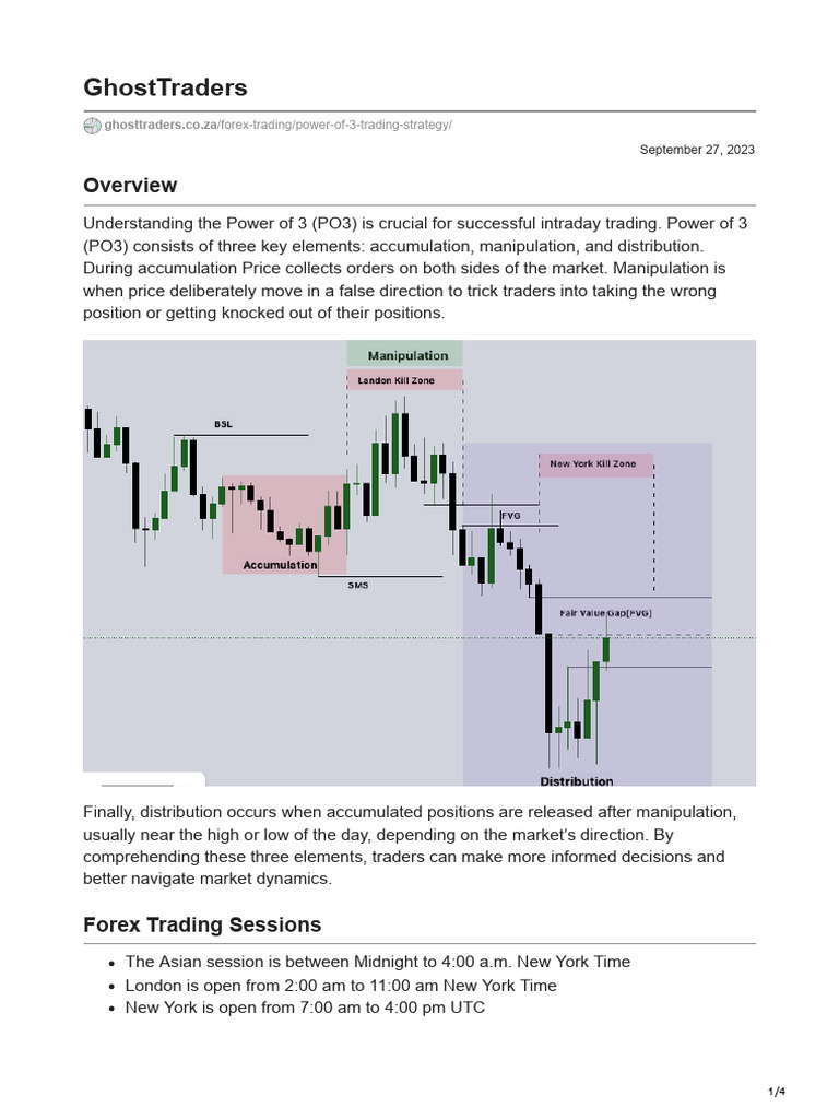 Power of 3three Trading | PDF