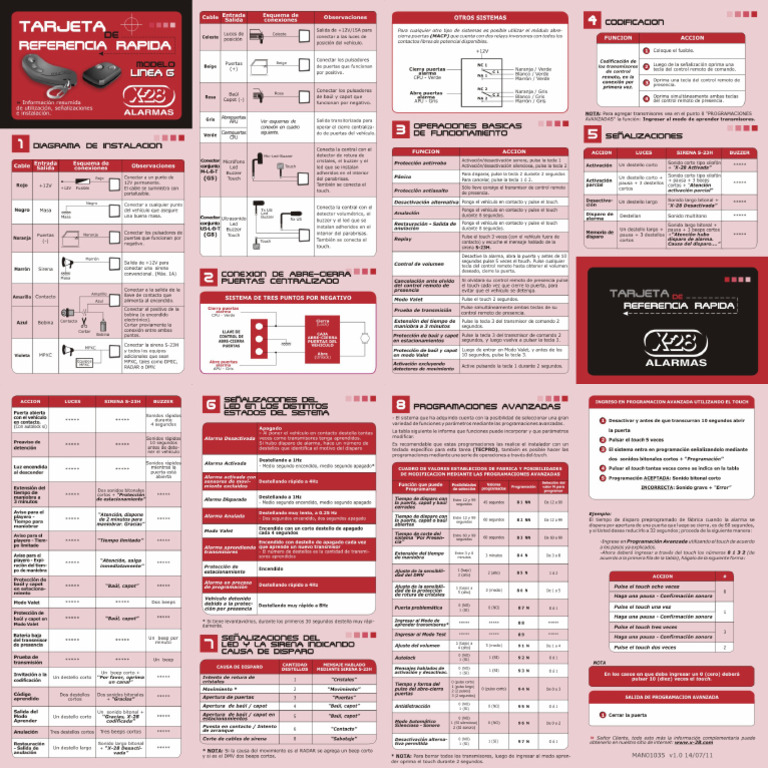 Manual Instalacion Alarma x28 Linea G ZUK 2 | PDF