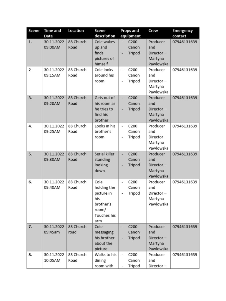Filming Schedule - The Warning | PDF