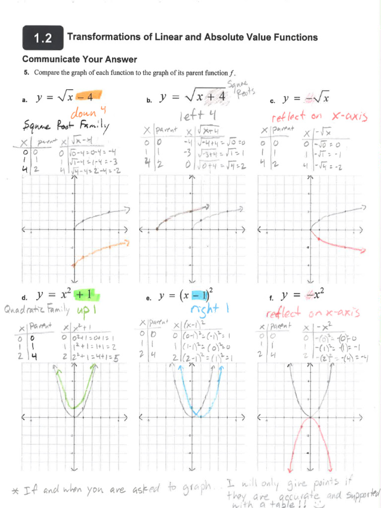 CH 1 Section 2 Notes 1617 | PDF