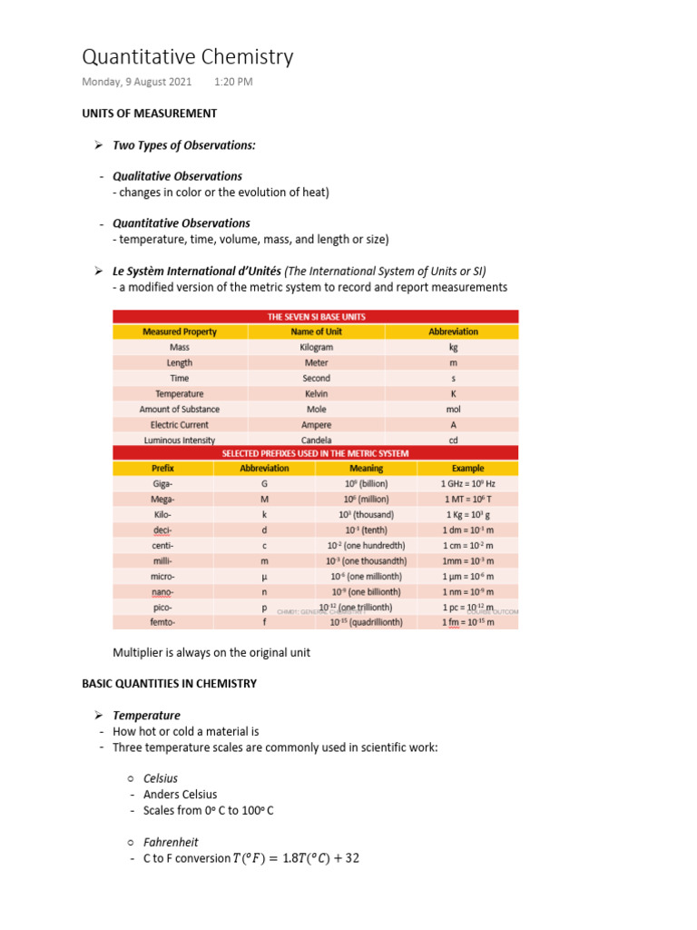 Chemistry Measurement Fundamentals | PDF | Calorie | Units Of Measurement