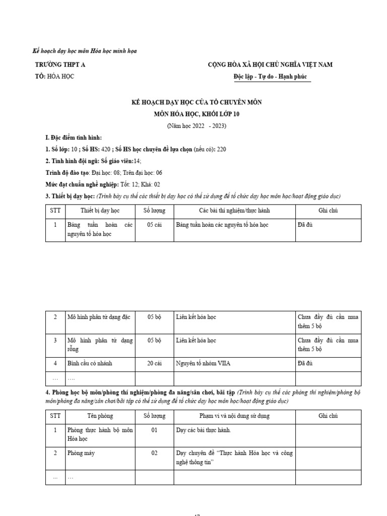 KHDH Môn Hóa Học | PDF