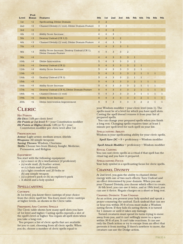 Cleric Reference | PDF