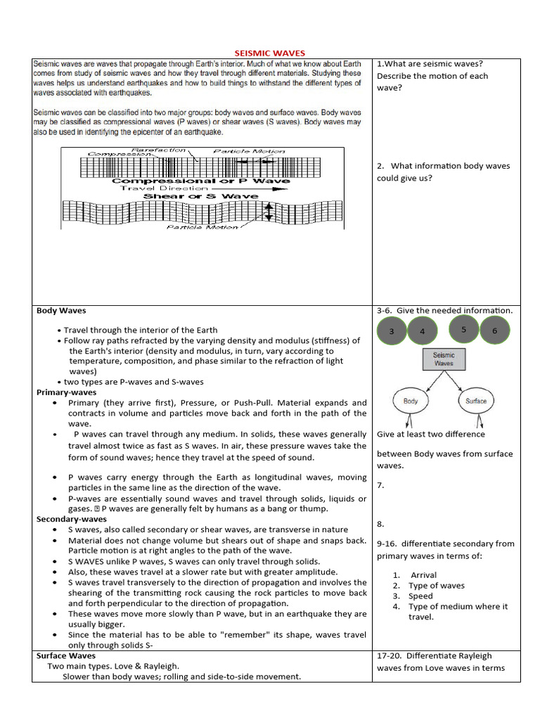 Understanding Seismic Waves: Types & Behavior | PDF | Waves | Geology