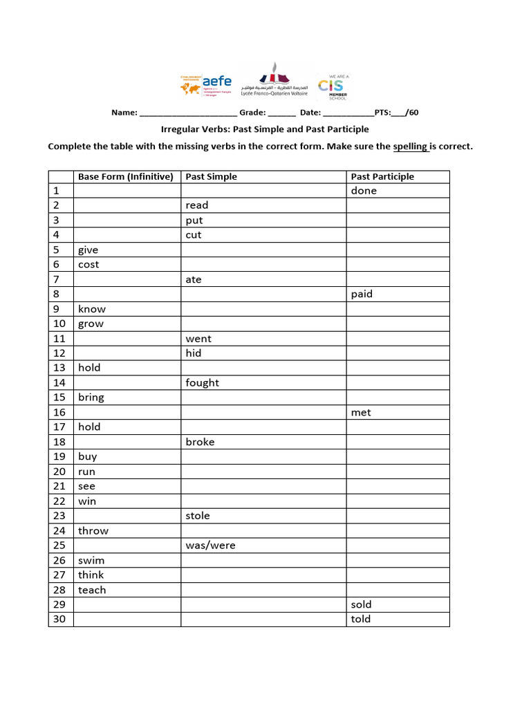 5e Irr - Verbs TABLE-2 | PDF