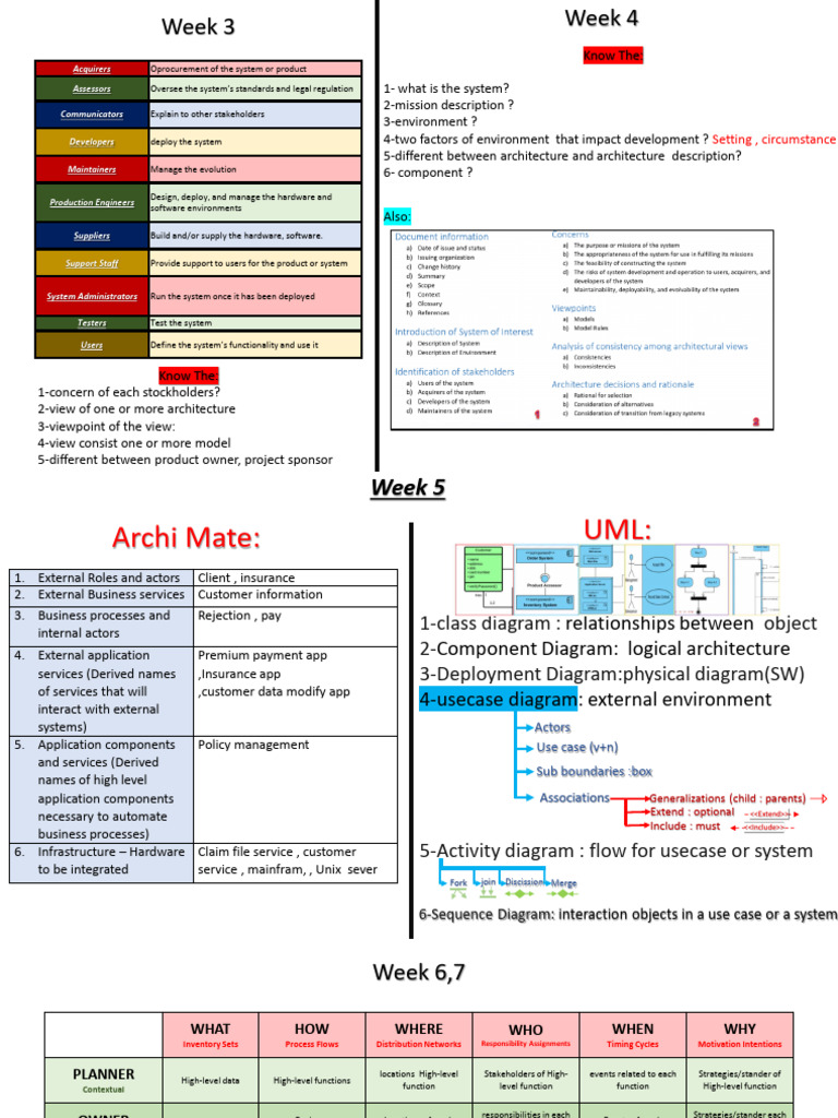 Week3 12 | PDF | Databases | System