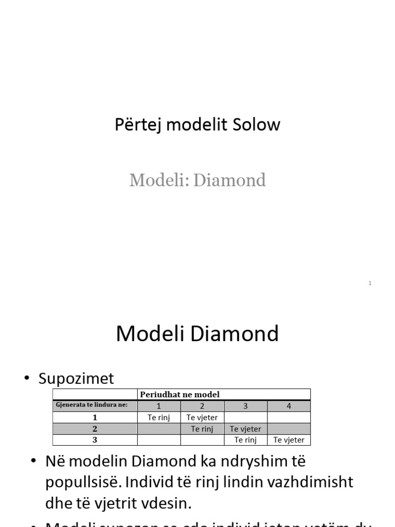 Modeli Diamond | PDF