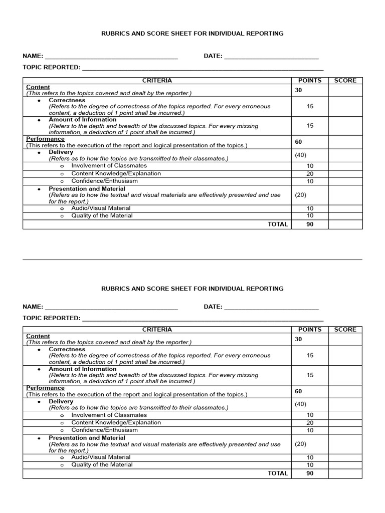 Rubrics and Score Sheet For Individual Reporting | PDF | Art