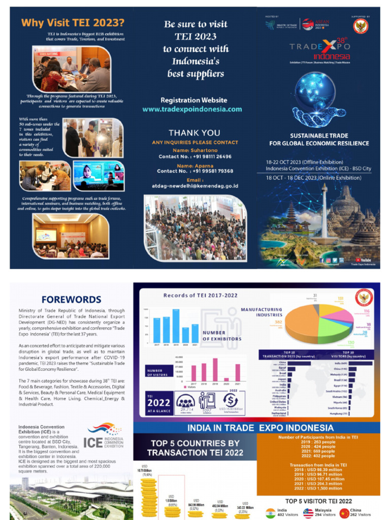 Trade Expo Indonesia 38th 2023 | PDF