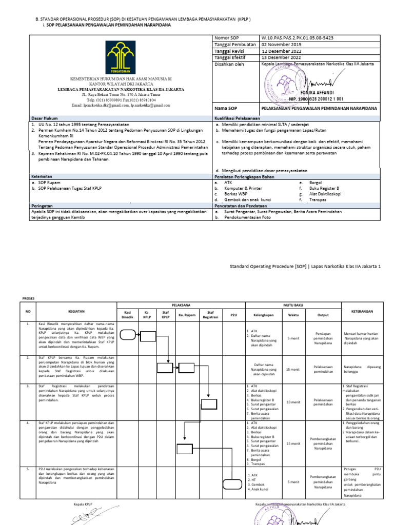 Sop Pengawalan Pemindahan Narapidana | PDF