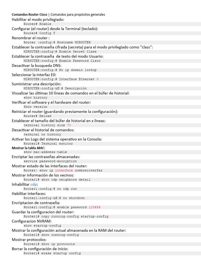 Comandos Router Cisco | PDF | Protocolo de transferencia de archivos ...
