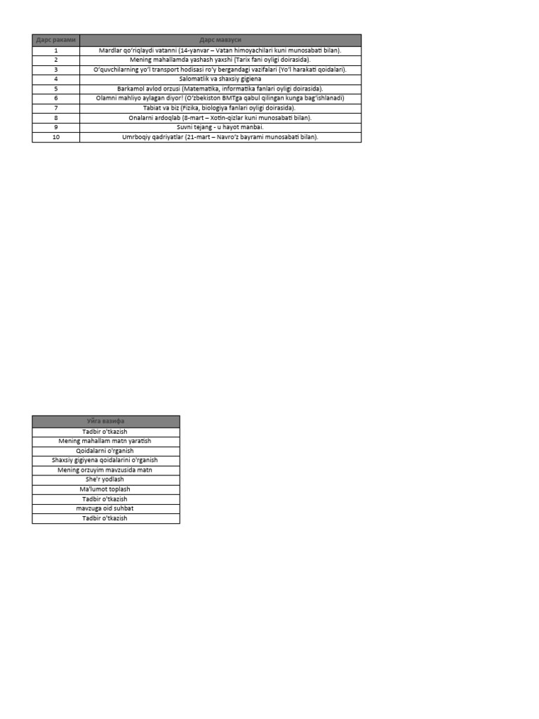 6-Sinf Sinf Soati 3-Chorak @E - Baza - Ishreja | PDF