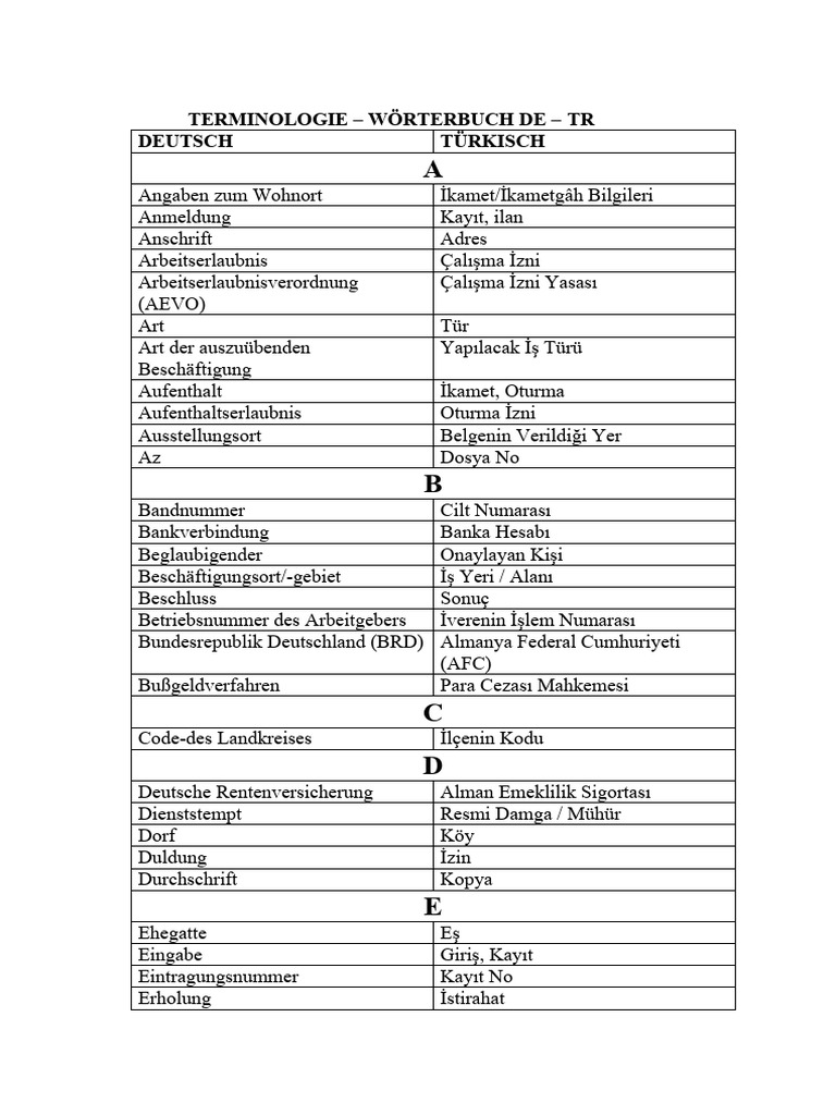 TERMINOLOGIE | PDF TERMINOLOGIE | PDF