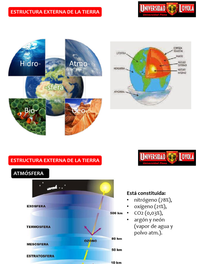 Estructura Externa Tierra | PDF
