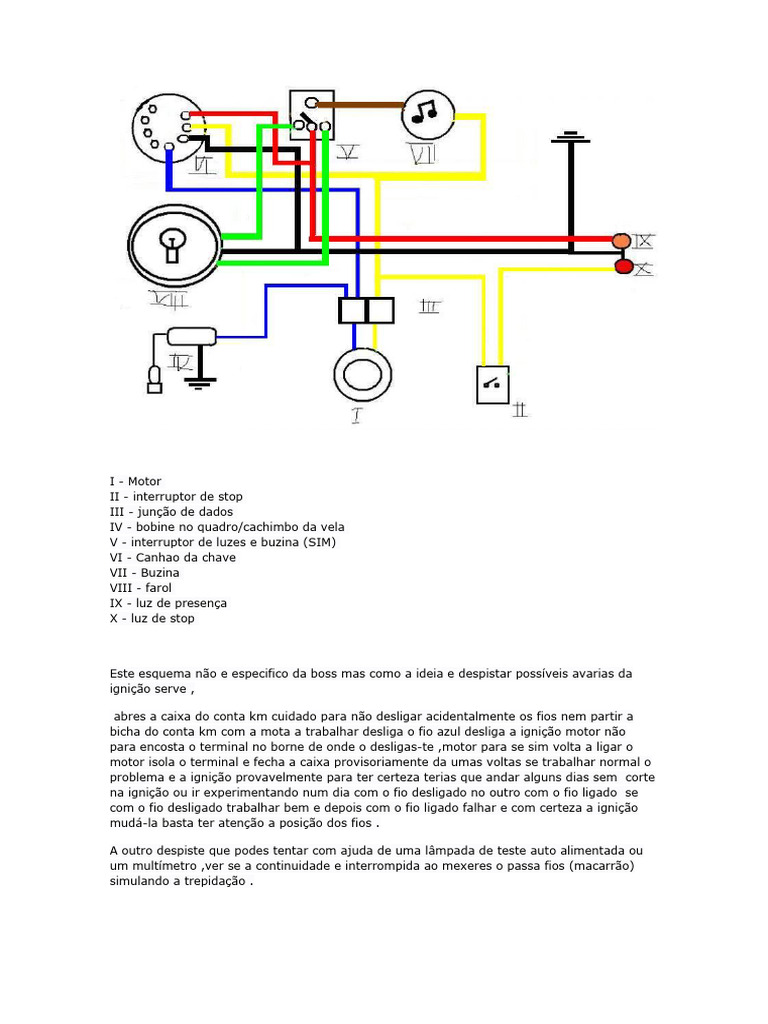 Esquema Eletrico | PDF