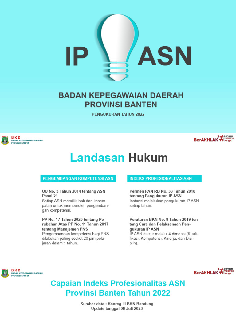 IP ASN Provinsi Banten | PDF