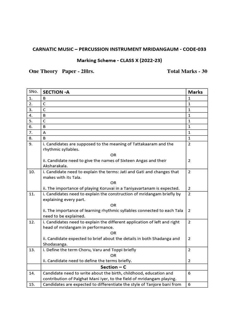 CarnaticMusicPercussion MS11 | PDF | Traditional Music | Musicology