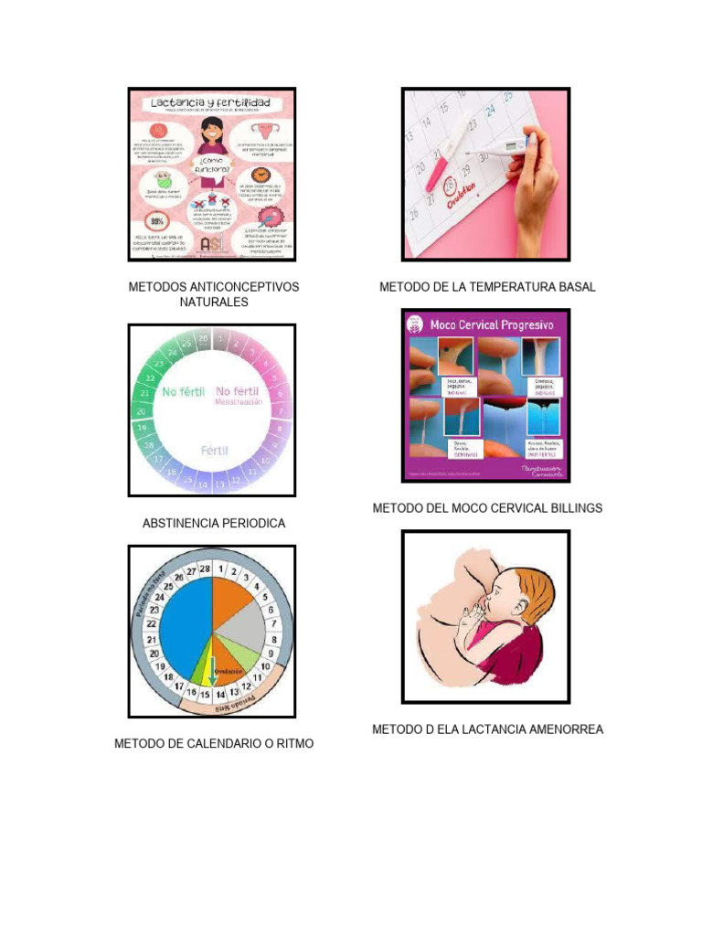 METODOS ANTICONCEPTIVOS NATURALES | PDF