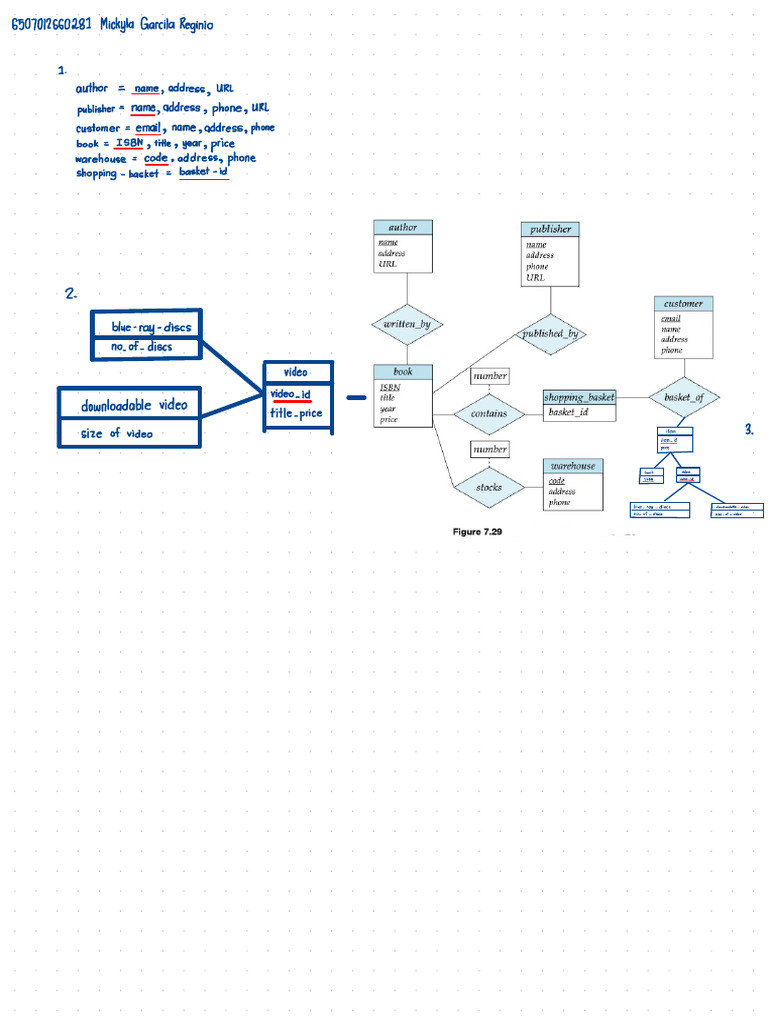Foundation Assignment Pdf Computing