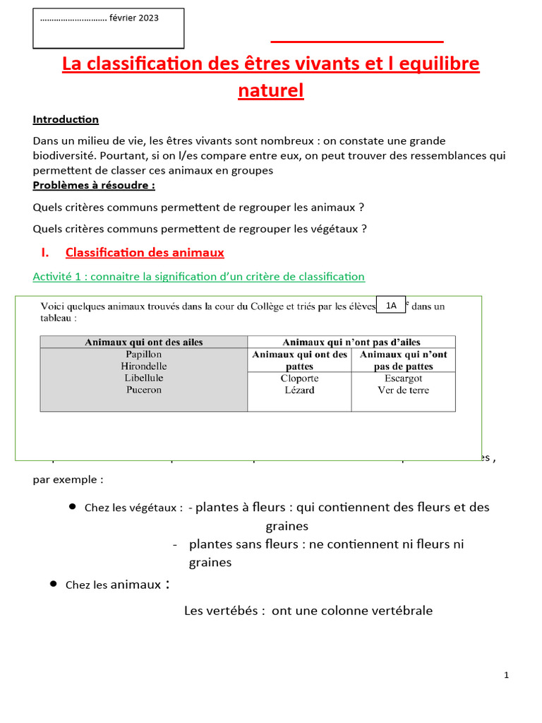 La Classification Des Etres Vivants Et Equilibres Naturels Cours 1 Word ...