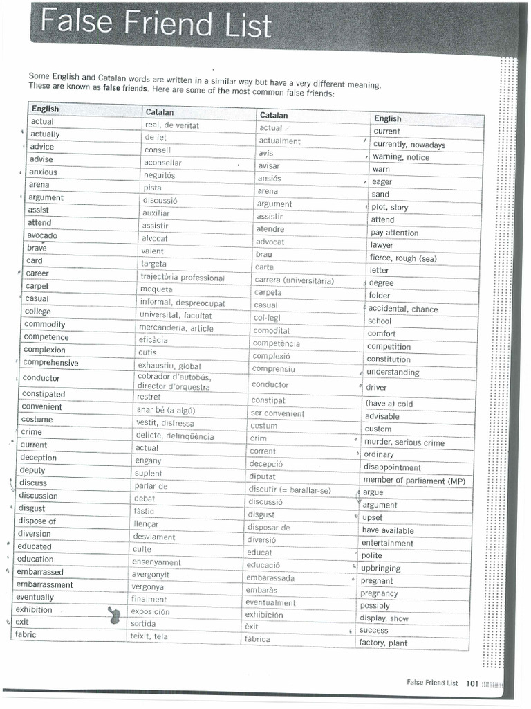 False Friends | PDF
