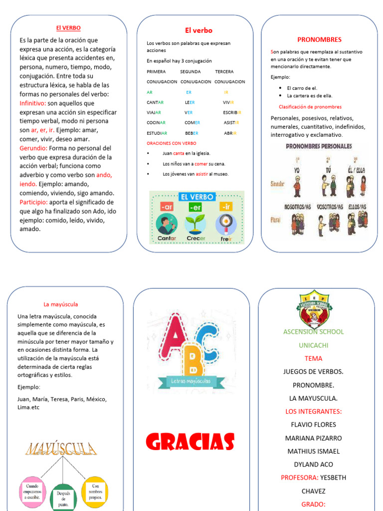 El VERBO, Pronombre y Mayuscula 1.2023 | PDF