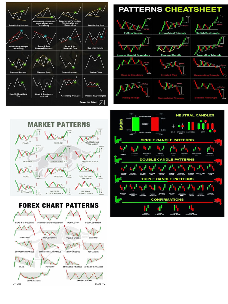 Simple Trading Book | PDF