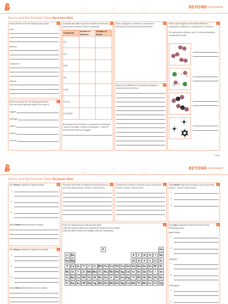 Atoms and the Periodic Table Revision Mat Higher | PDF