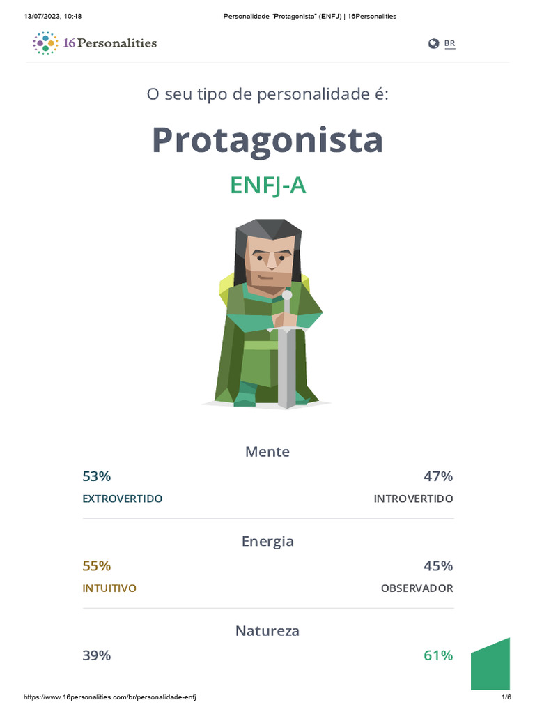 Personalidade "Protagonista" (ENFJ) - 16personalities | PDF | Emoções ...