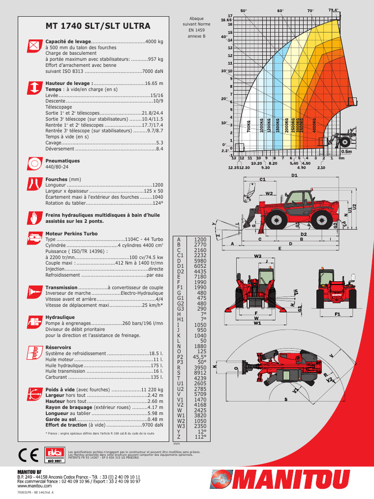 Fiche Technique du Manitou MT 1740 SLT/SLT ULTRA | PDF | Technologie et ...