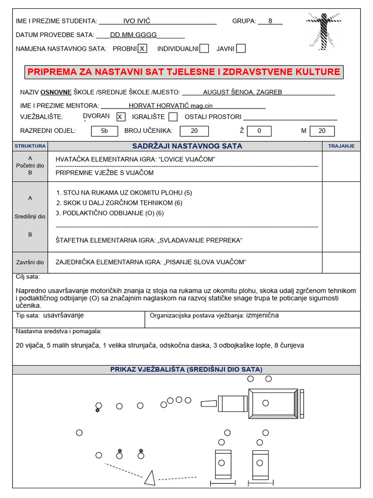 Nastavnička Priprema | PDF