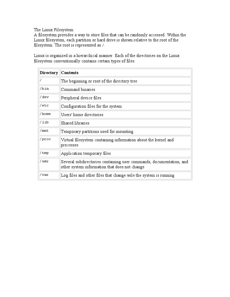 Overview of the Linux Filesystem Structure | PDF