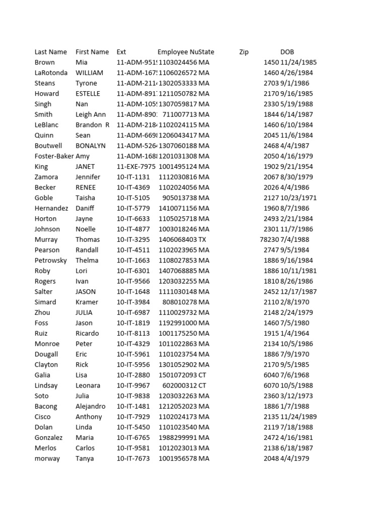 Huhuflix HR Dataset | PDF