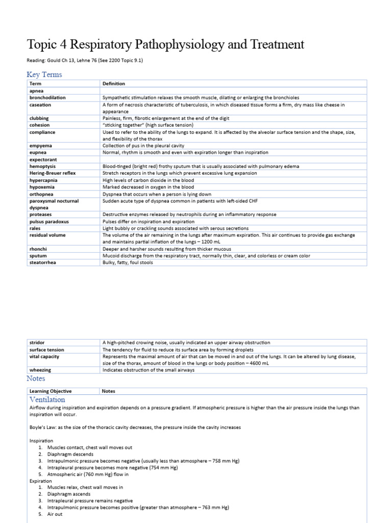 2300 - Module 4 - Basic Respiratory Pathophysiology | PDF | Lung ...