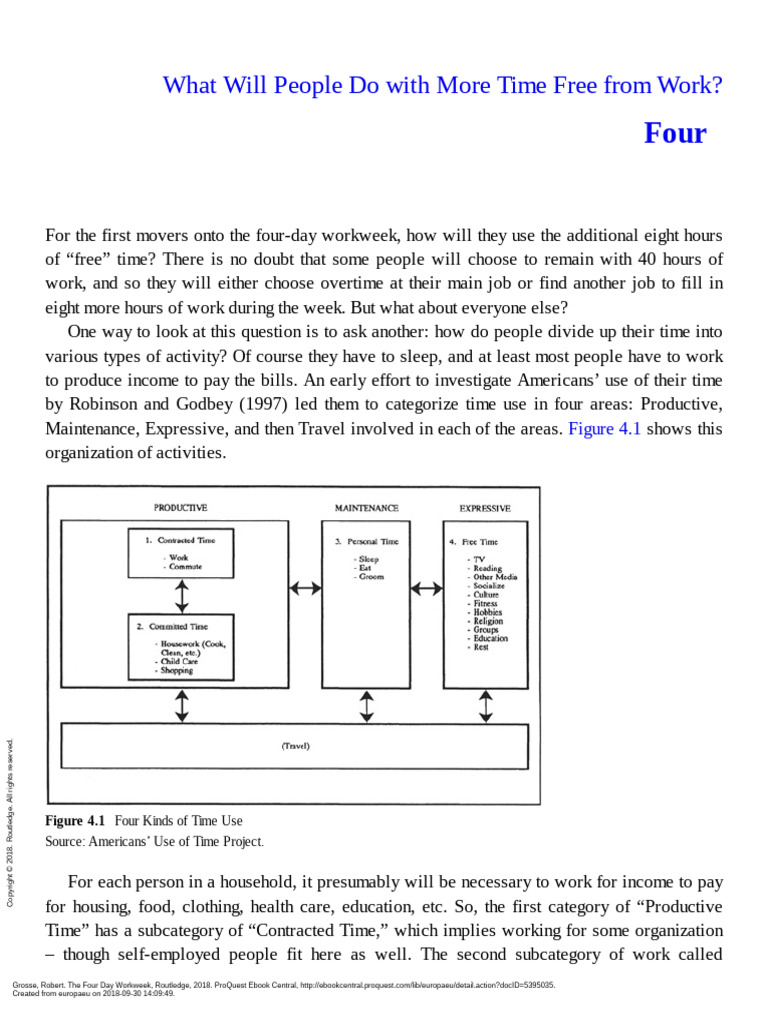 What - Will - People - Do - With - More - Time - Free - From - Work ...
