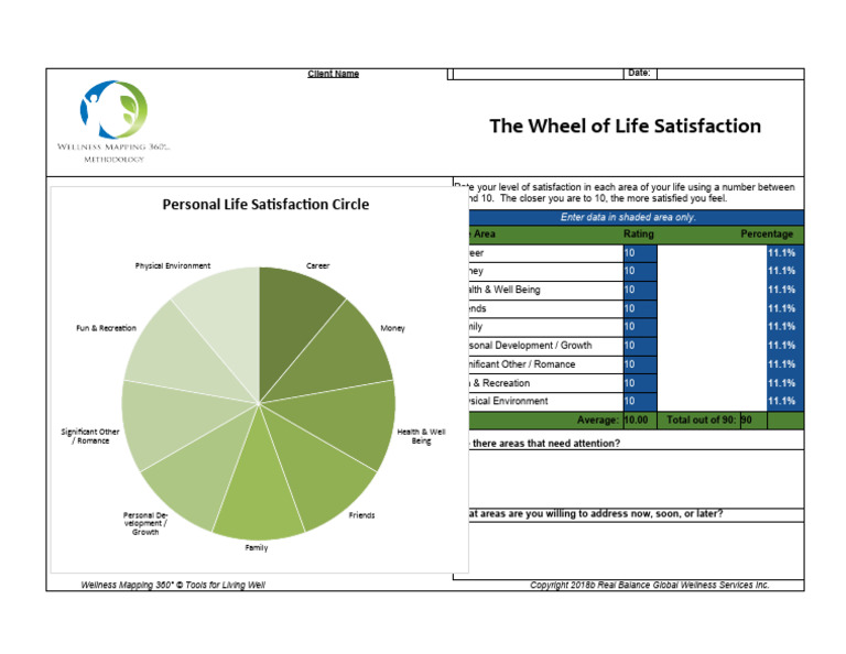 Wheel of Life Satisfaction | PDF