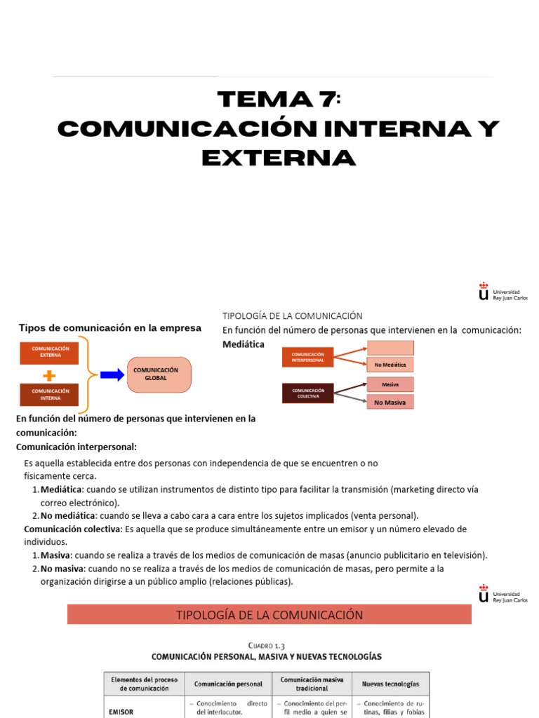 Tema 7 Comunicación Interna y Externa | PDF | Medios de comunicación ...