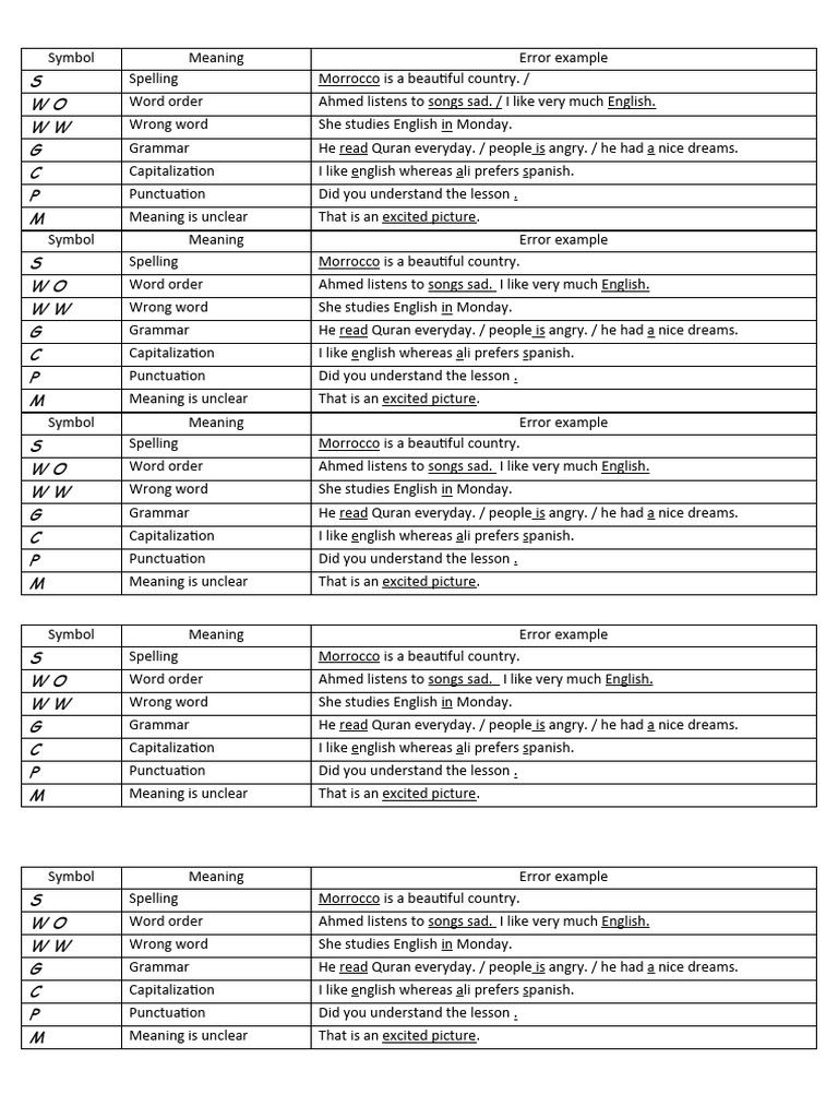 Self Correction | PDF | English Language | Grammar