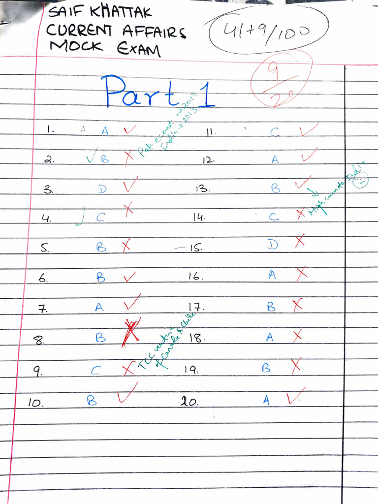 CSS Topper's Current Affairs Mock Exam | PDF