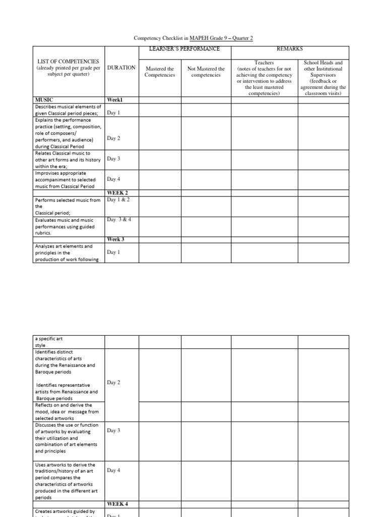 DLL Mapeh 9 - Q2 | PDF