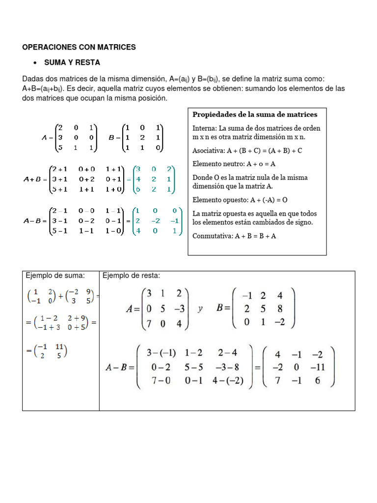 Operaciones Con Matrices | PDF | Matriz (Matemáticas) | Álgebra