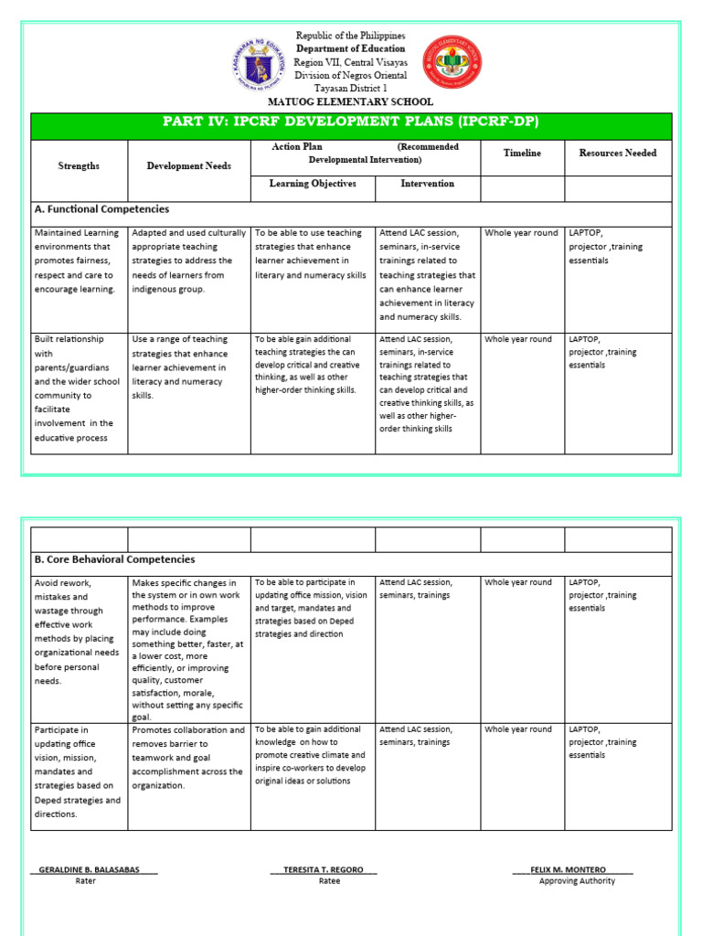 Development Plan | PDF