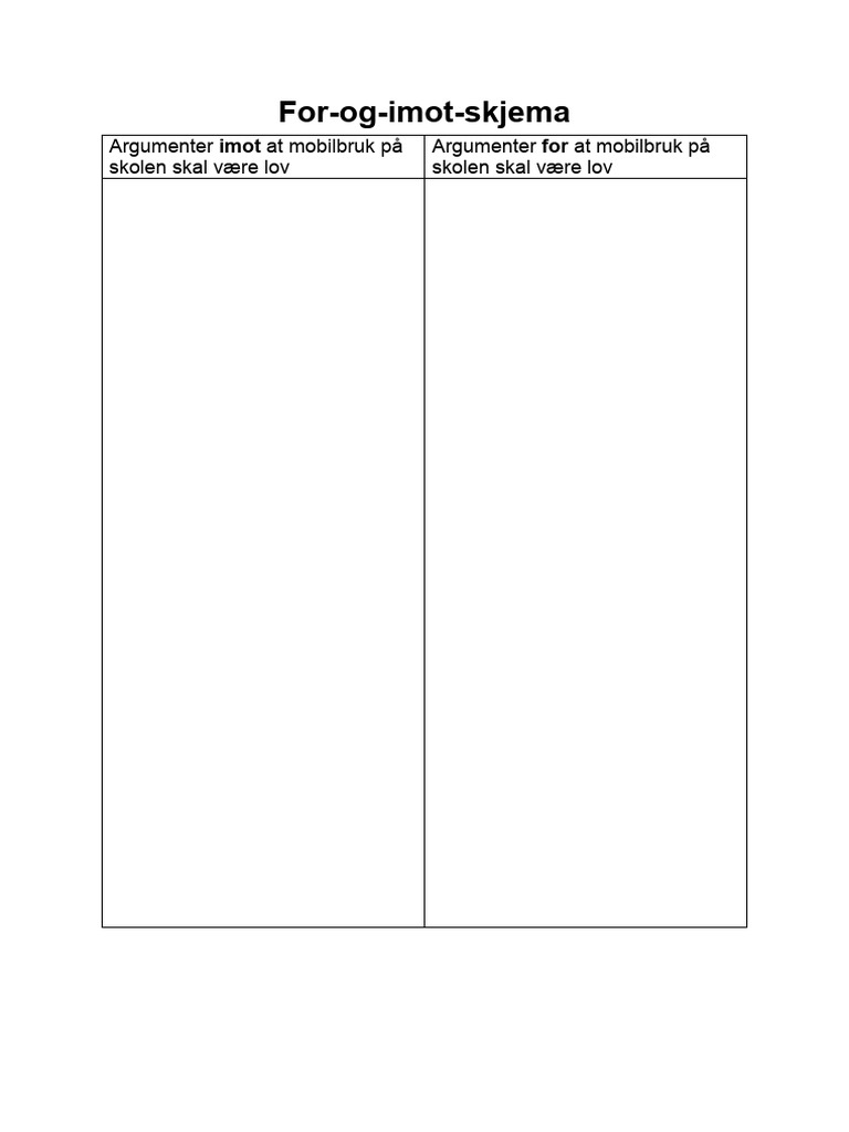 Drøftende Artikkel | PDF