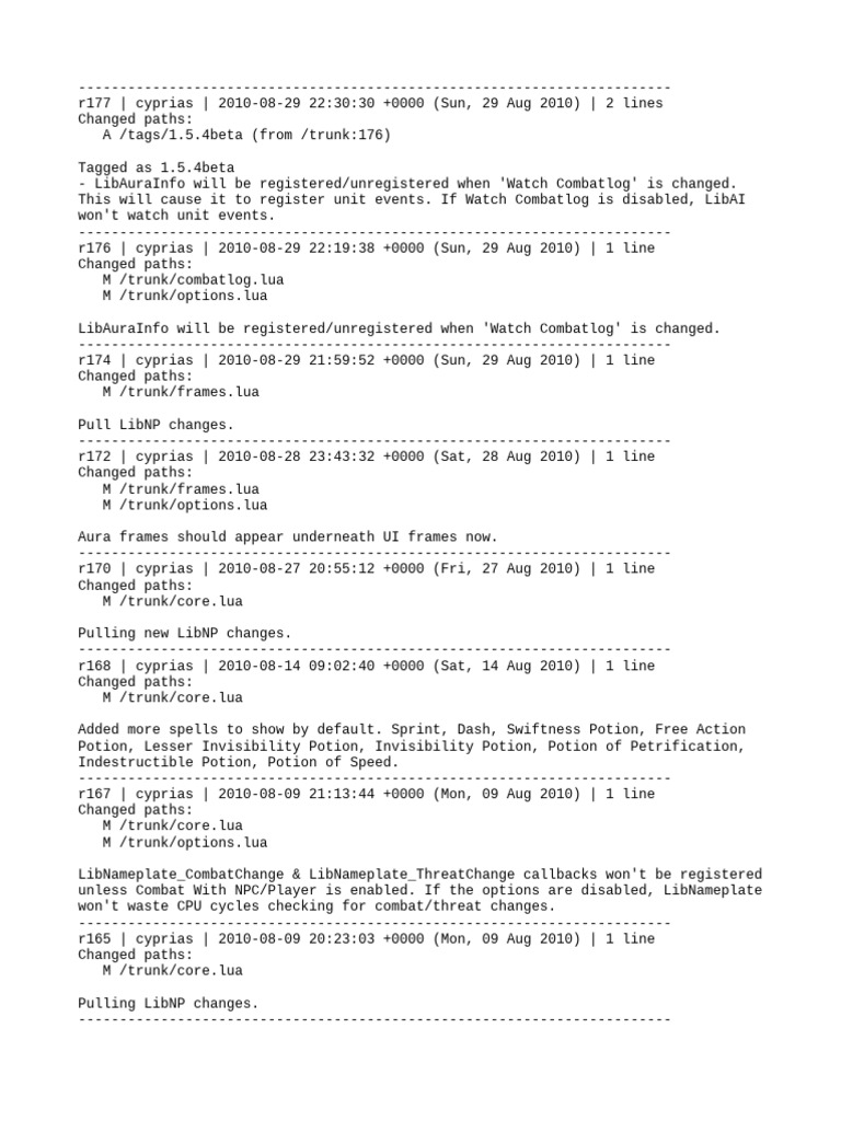 Changelog-PlateBuffs-1 5 4beta | PDF | Computing | Software