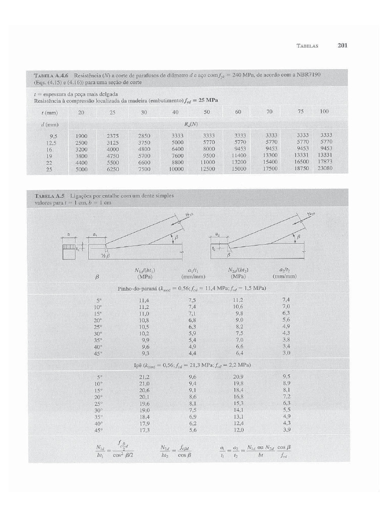 Tabelas Pfeild | PDF